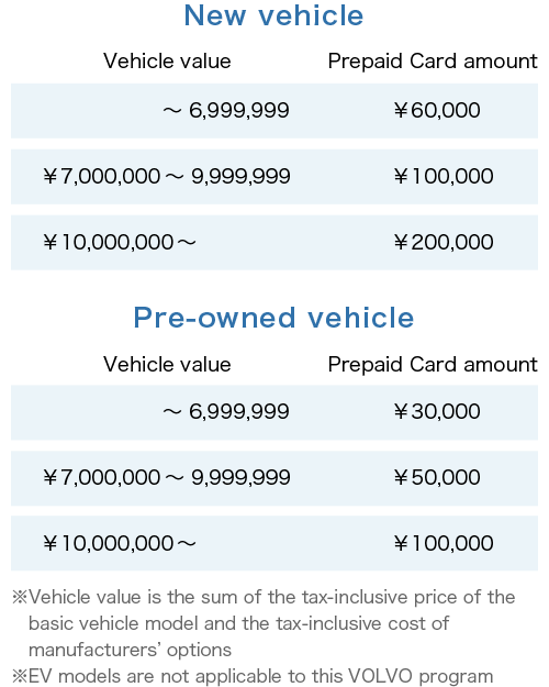 Auto Purchase Program for Costco Members
